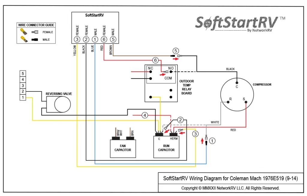 Coleman Mach Thermostat Wiring Schematic Wiring Diagram
